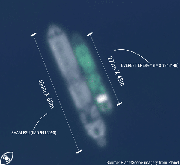 The Inception of Russia’s LNG Ghost Fleet